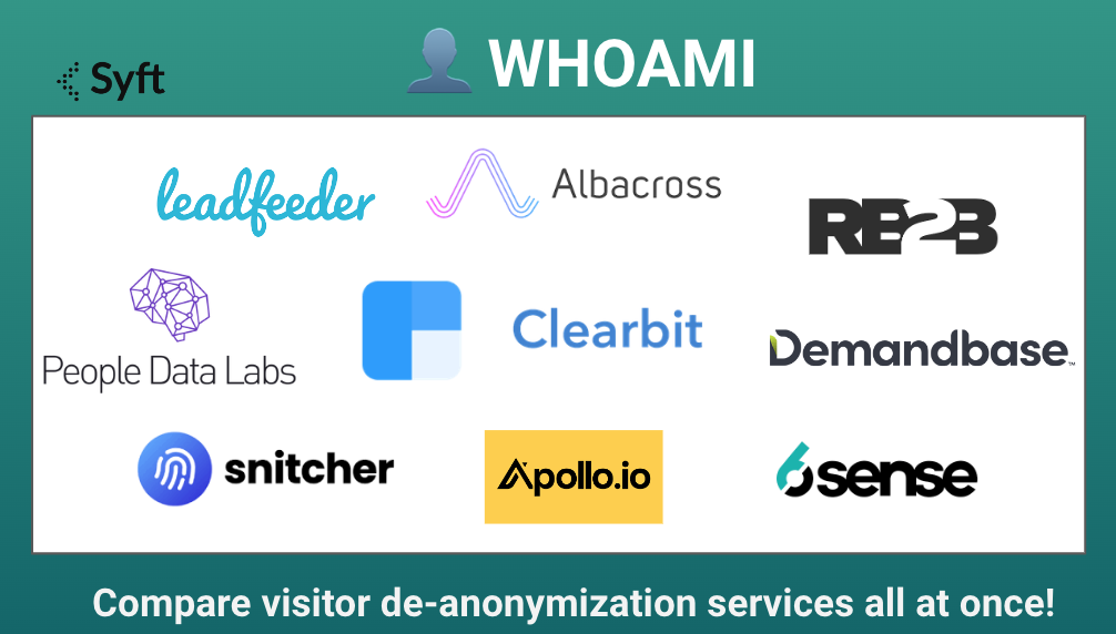 Syft | Identify high-intent prospects from inbound